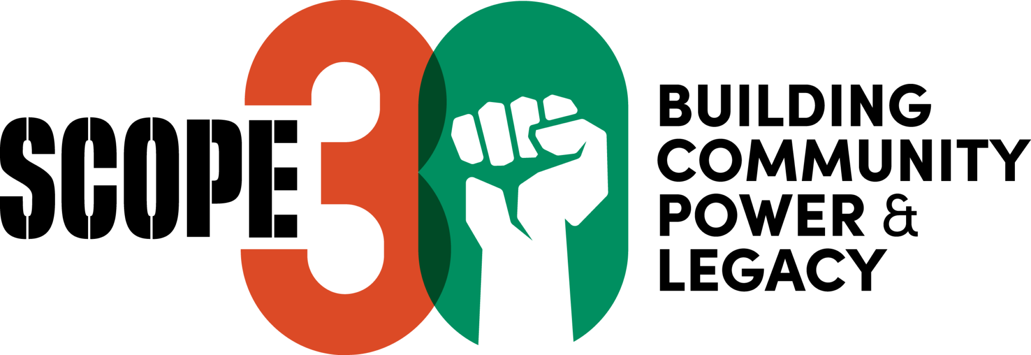 SCOPE – Strategic Concepts in Organizing and Policy Education